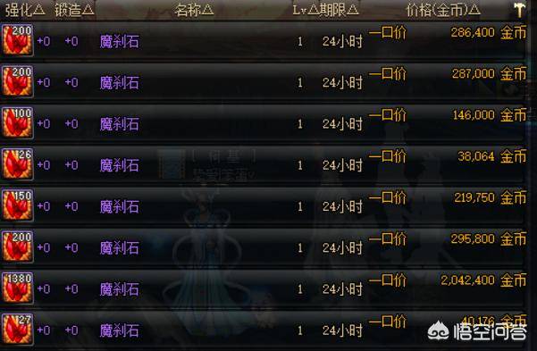 dnf95版本哪里刷时空石？dnf100级时空石在哪刷-乐逗玩