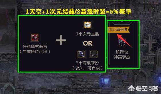 dnf两件高级装扮合成天空的概率，dnf4件高级装扮合成天空-乐逗玩